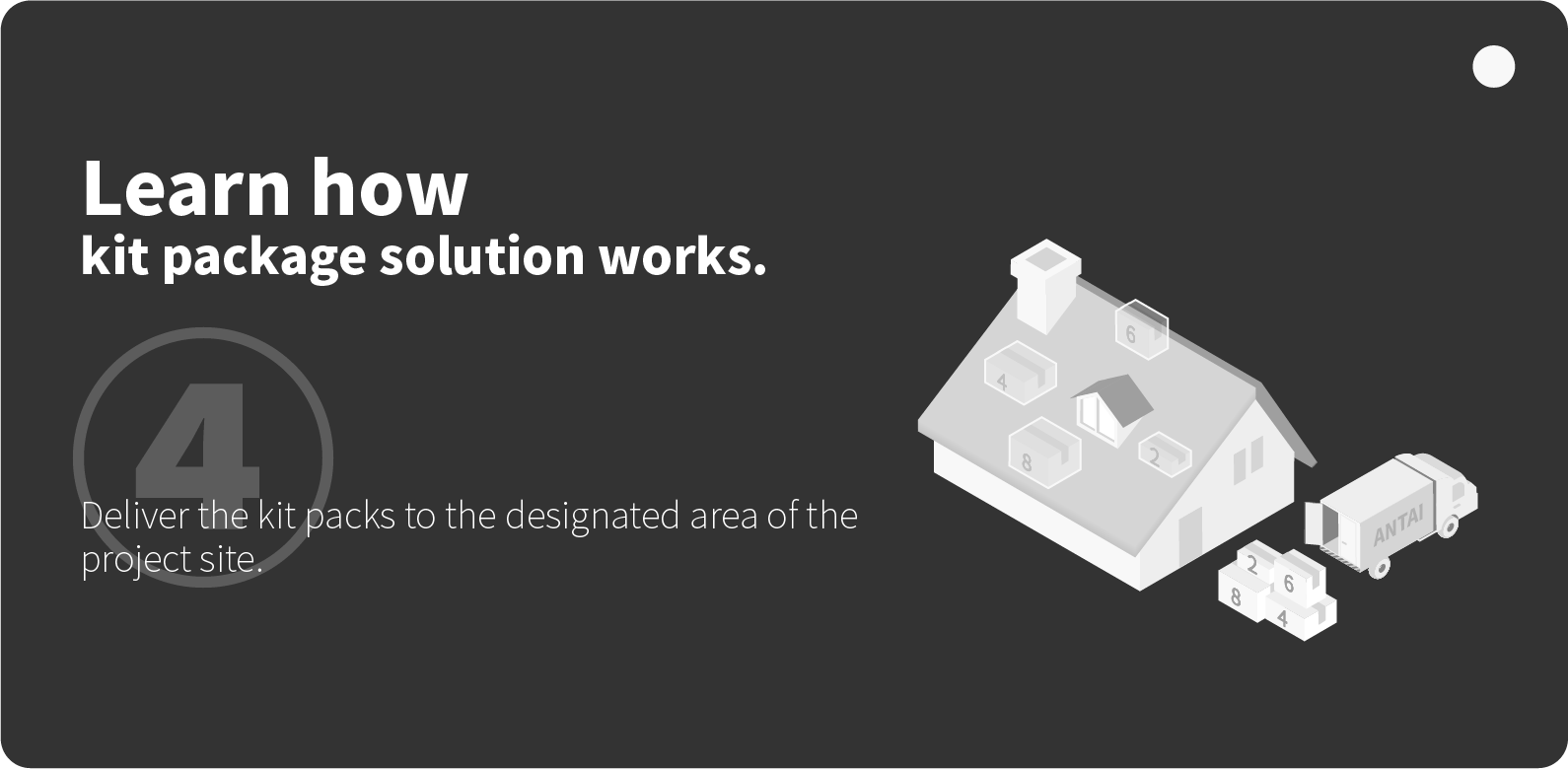 Solar Roof Mounts | Antai Solar - Durable & Lightweight Design